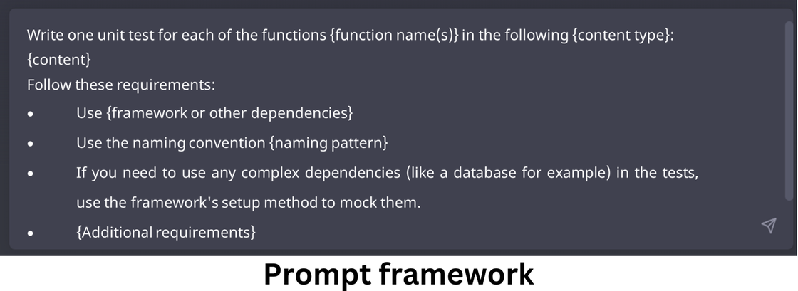 ChatGPT: A gateway to AI generated unit testing - Samarbeta med ...